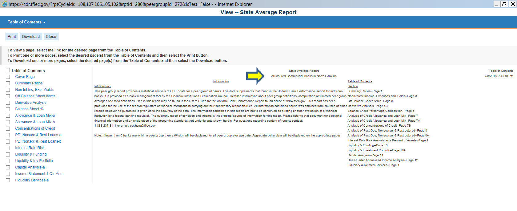 Uniform Bank Performance Report | FFIEC
